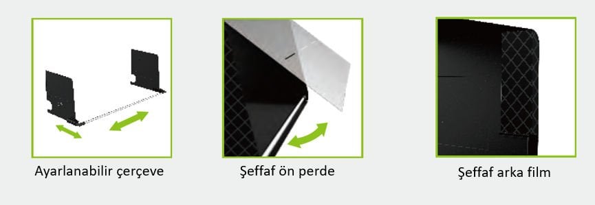 Wipcool CSC-1 Split Tipi Klima Temizleme Kiti - ISK Market